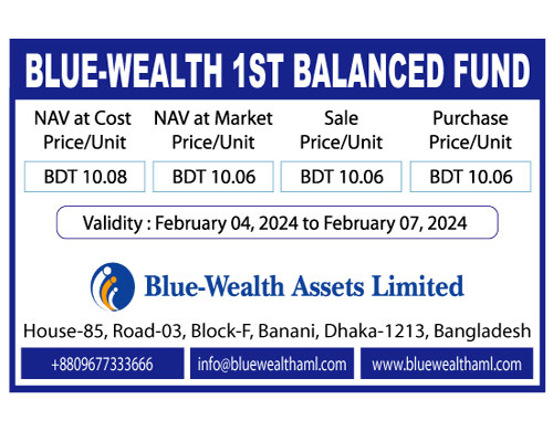 Blue-Wealth 1st Balanced Fund - Blue-Wealth Assets Limited